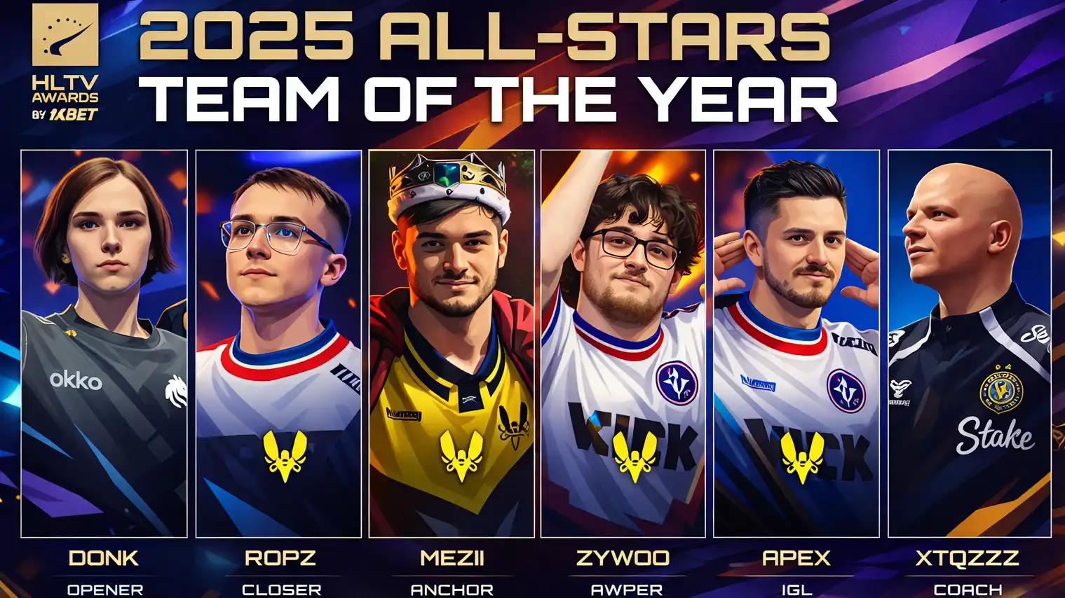 HLTV Reveals 2025 CS2 All-Star Team: Full Role Rankings, Vote Results ...