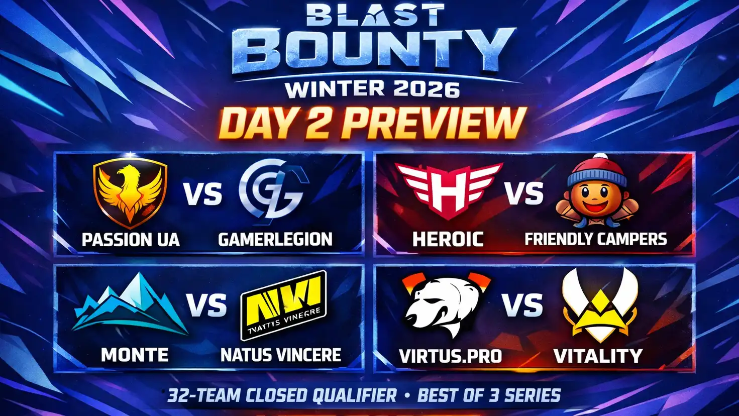 BLAST Premier Bounty Winter 2026 Day 2 Schedule: Matches, Format ...