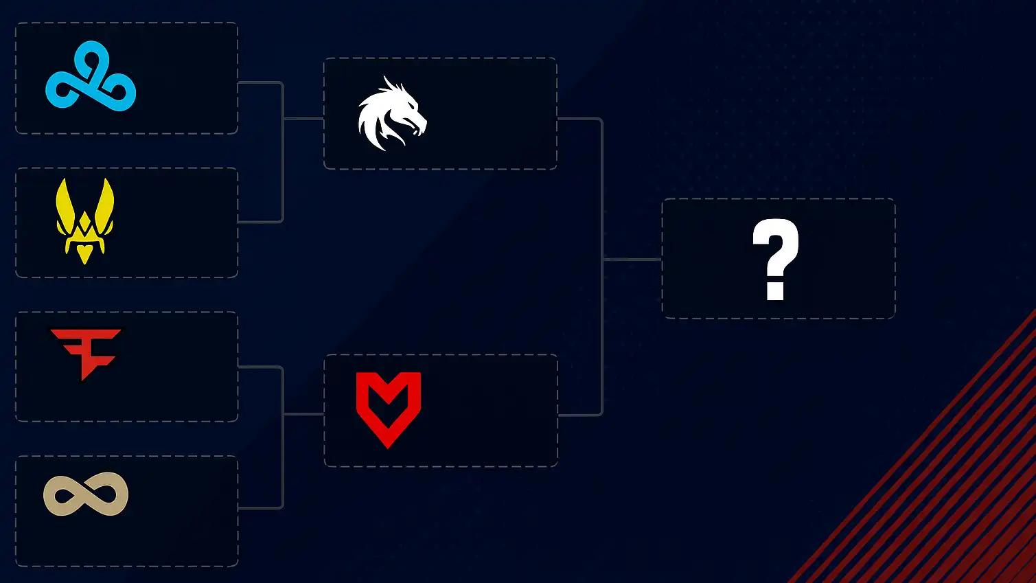 Six-Team Playoff Brackets Must Be Abolished | CS2NEWS